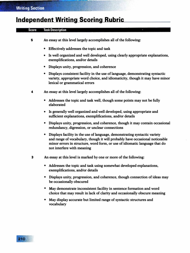 The Official Guide To The TOEFL Test - 2018, Independent Writing Rubric ...