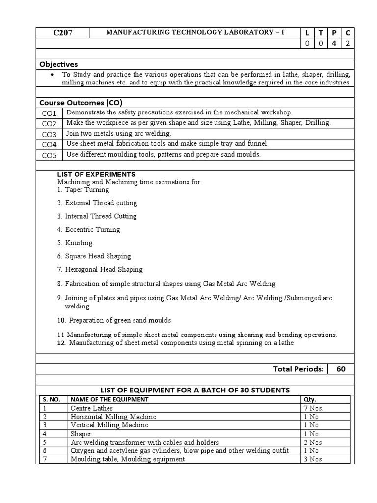 Manufacturing Technology Lab I Overview | PDF | Home & Garden | Science ...
