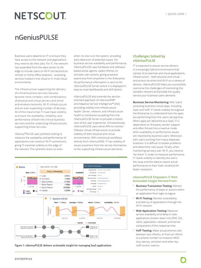 Ngeniuspulse: Challenges Solved by Ngeniuspulse | PDF | Wi Fi | Computer Network
