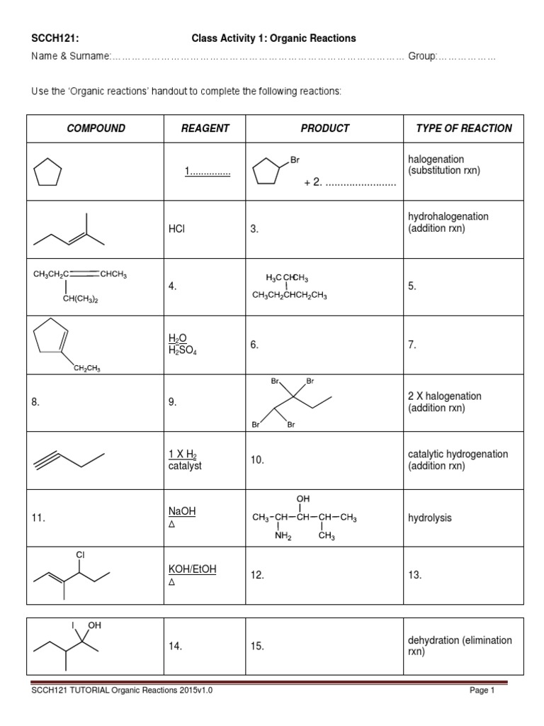 Compound Reagent Product Type of Reaction: SCCH121: Class Activity 1 ...