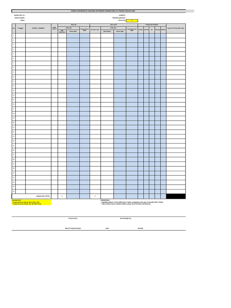 Form MD GT Pasar Chilgo 2021 | PDF