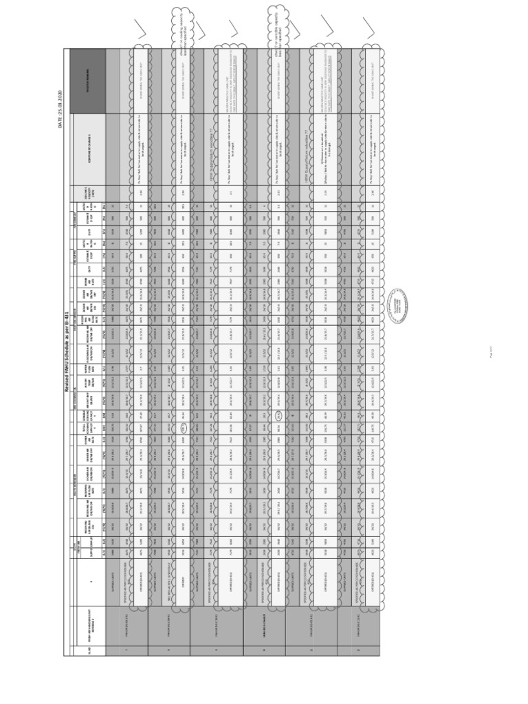 Fahu RD C C09 01 | PDF | Belt (Mechanical) | Heat Exchanger
