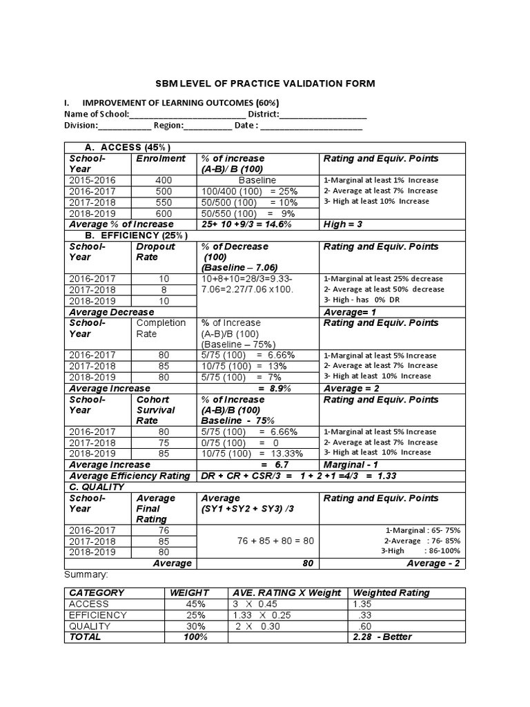 Sample SBM Validation Form | PDF | Human Nature