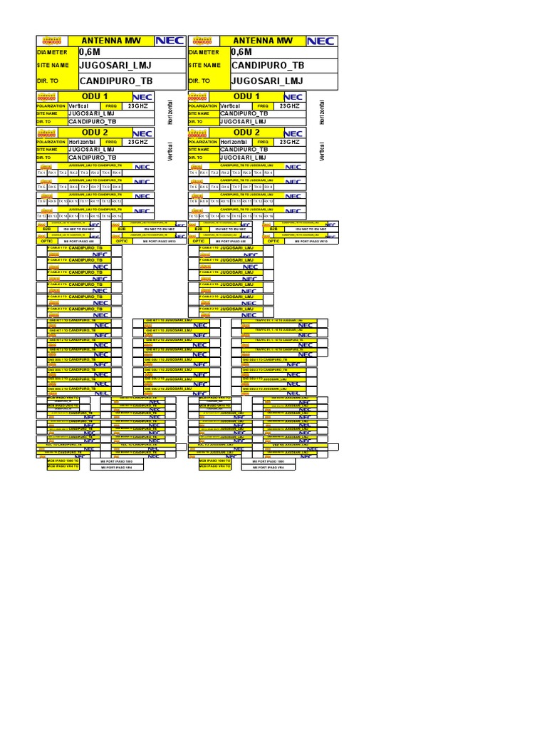 0,6M 0,6M Jugosari - LMJ Candipuro - TB Candipuro - TB Jugosari - LMJ ...