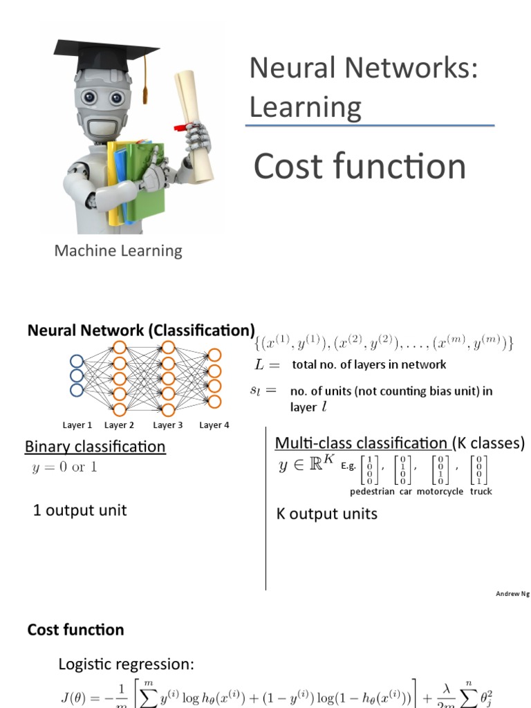 Neural Networks: Learning: Cost Function | PDF | Artificial Neural Network | Applied Mathematics