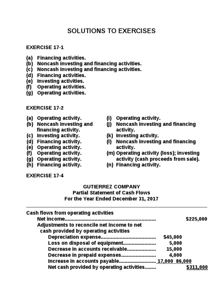 Solutions To Exercises - Chapter 17 | PDF | Cash Flow Statement | Net ...