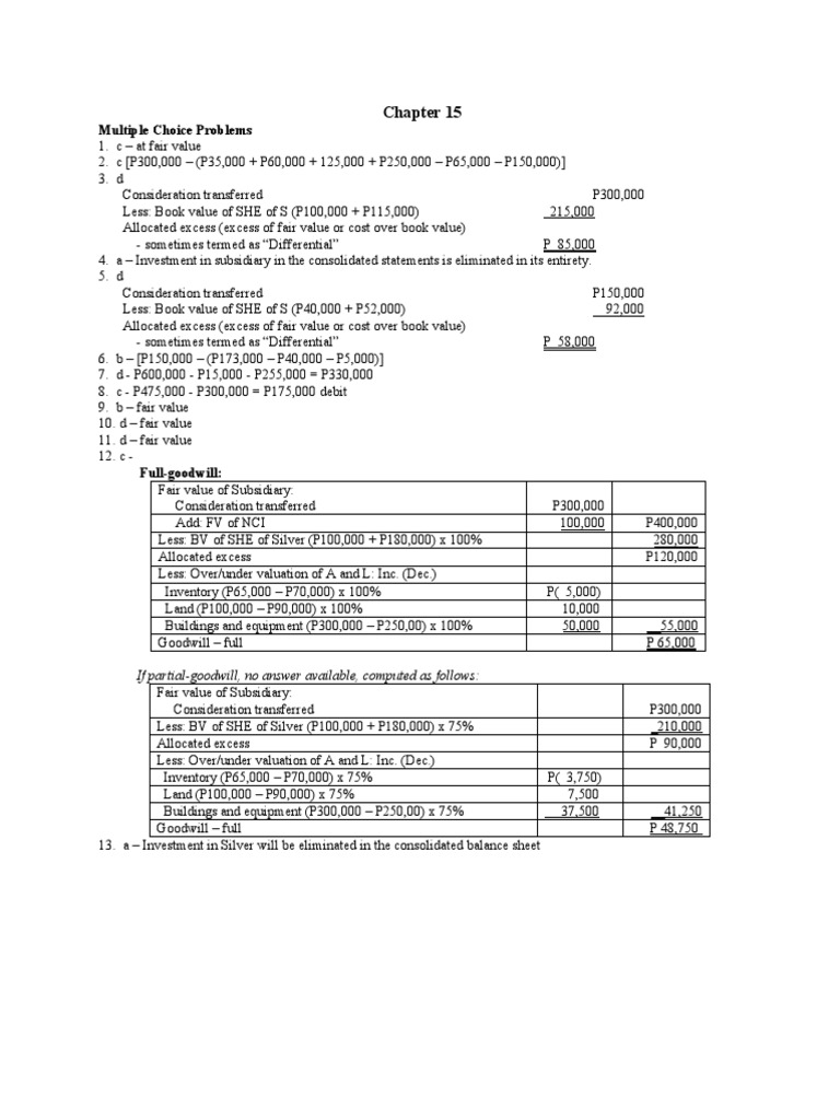 Afar Dayag Solution Manual: Chapter 15 | PDF | Goodwill (Accounting ...