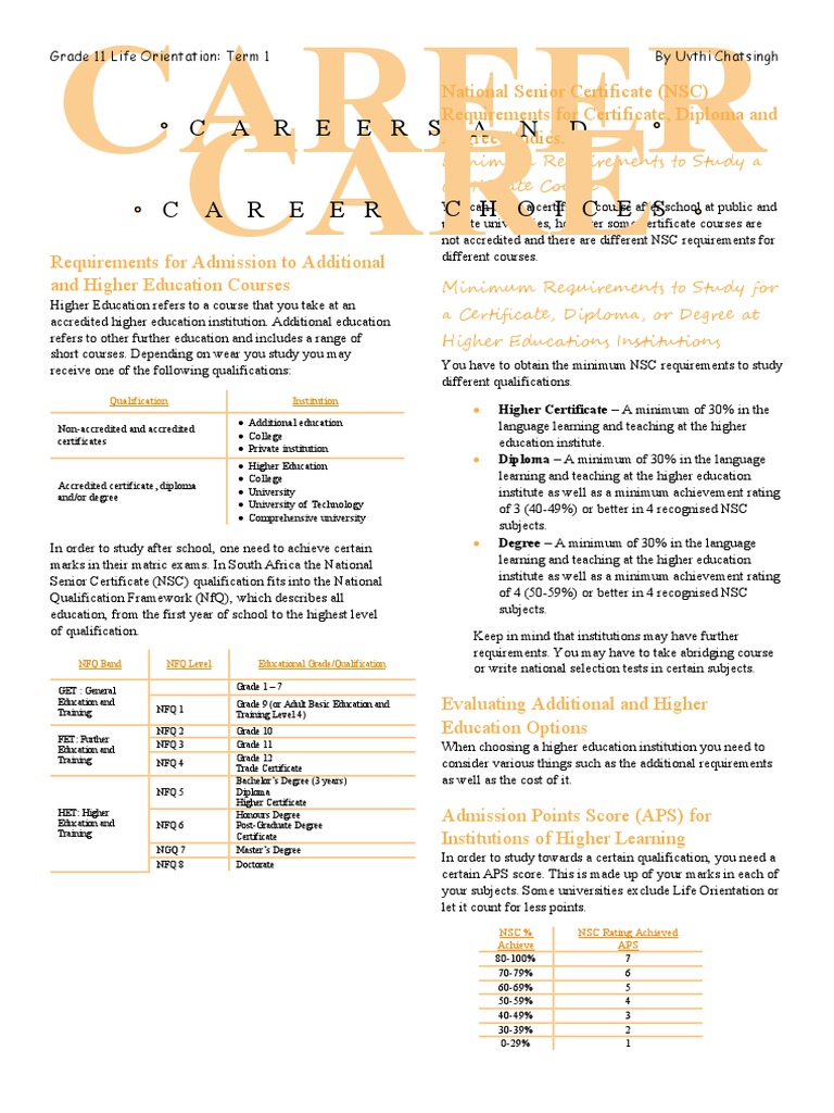 Careers and Career Choices | PDF | Academic Certificate | Academic Degree