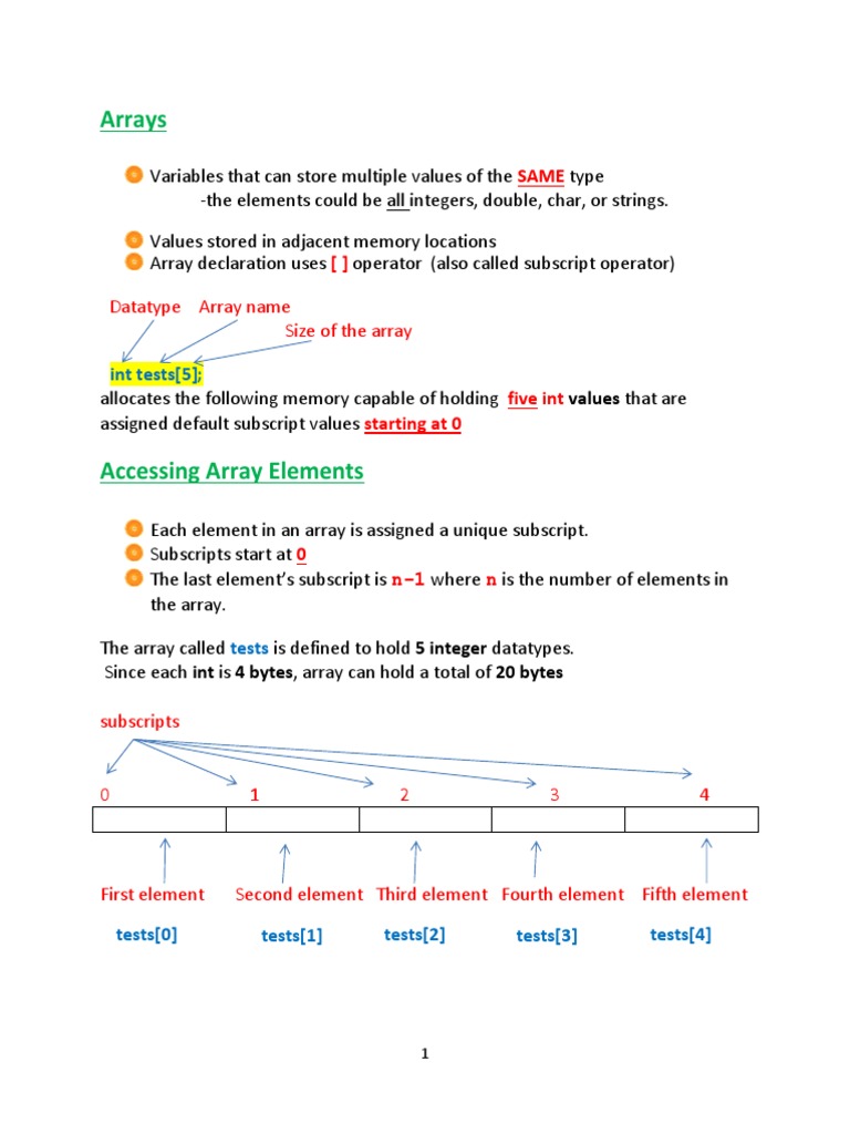 Arrays Datatype Array Name Size Of The Array Pdf Array Data Structure Subroutine
