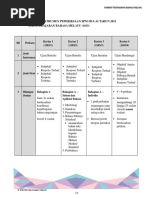 Latihan BM 1 Format Kertas Peperiksaan Gce o Level | PDF