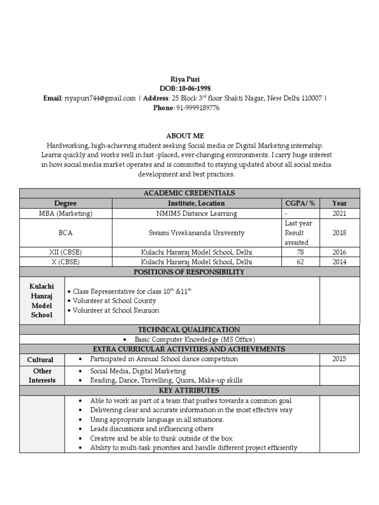 Riya CV | Download Free PDF | Social Media | Popular Culture & Media Studies