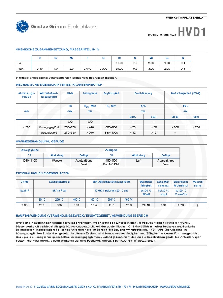 GG Datenblatt HVD1 180221 | PDF