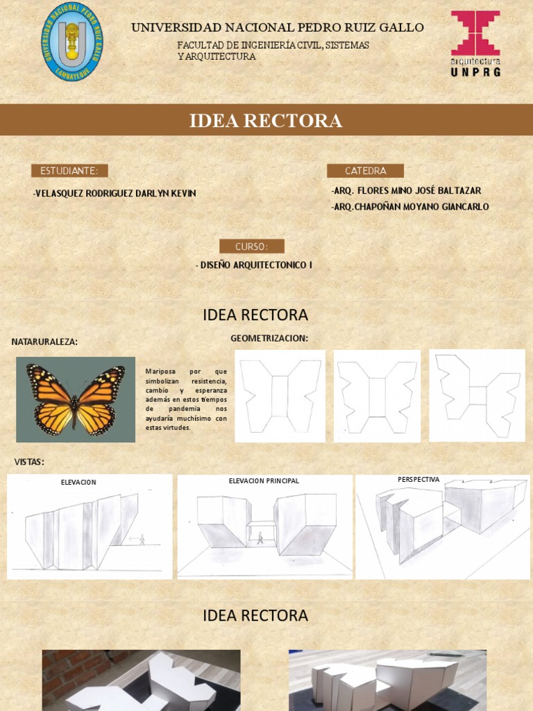 Idea Rectora | PDF