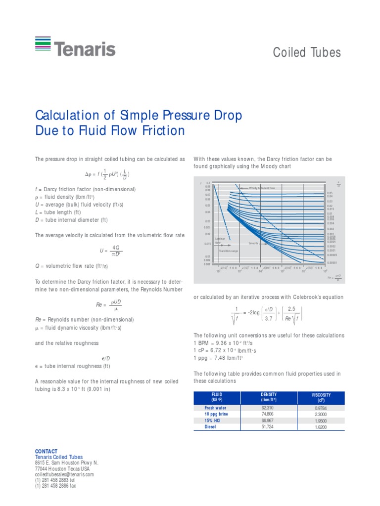 Calculation of Simple Pressure Drop Due To Fluid Flow Friction | PDF ...