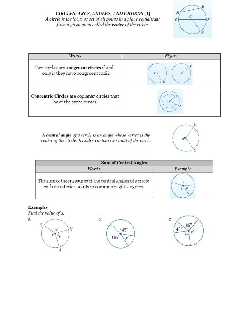 Arcs Angles Chords