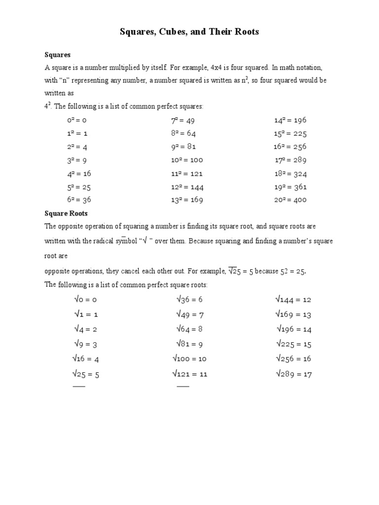 Squares And Cube Root Pdf Teaching Mathematics Mathematical Notation