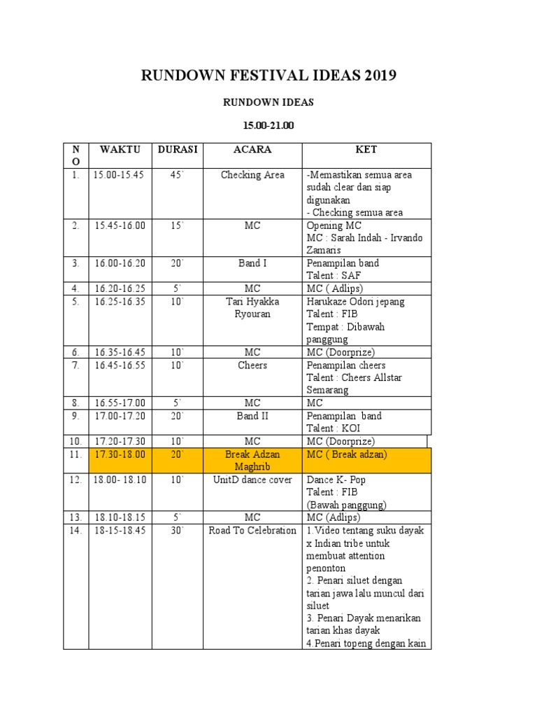 Rundown Festival Ideas 2019 | PDF | Seni