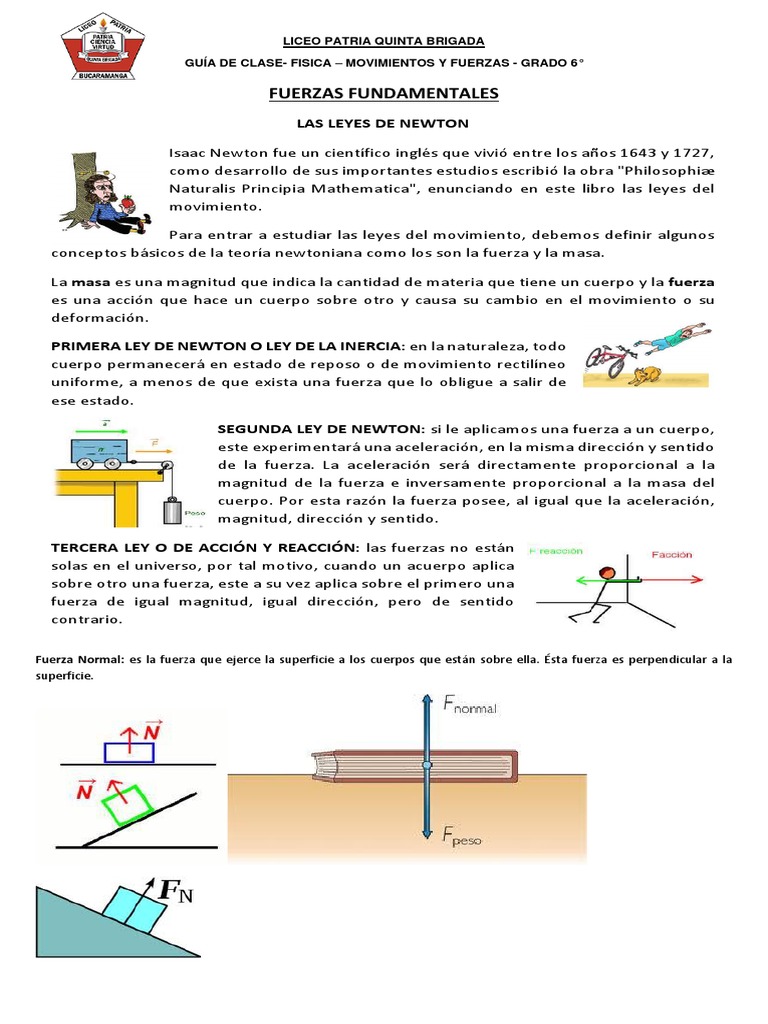 Tipos de Fuerzas Grado 6 | PDF | Las leyes del movimiento de Newton ...