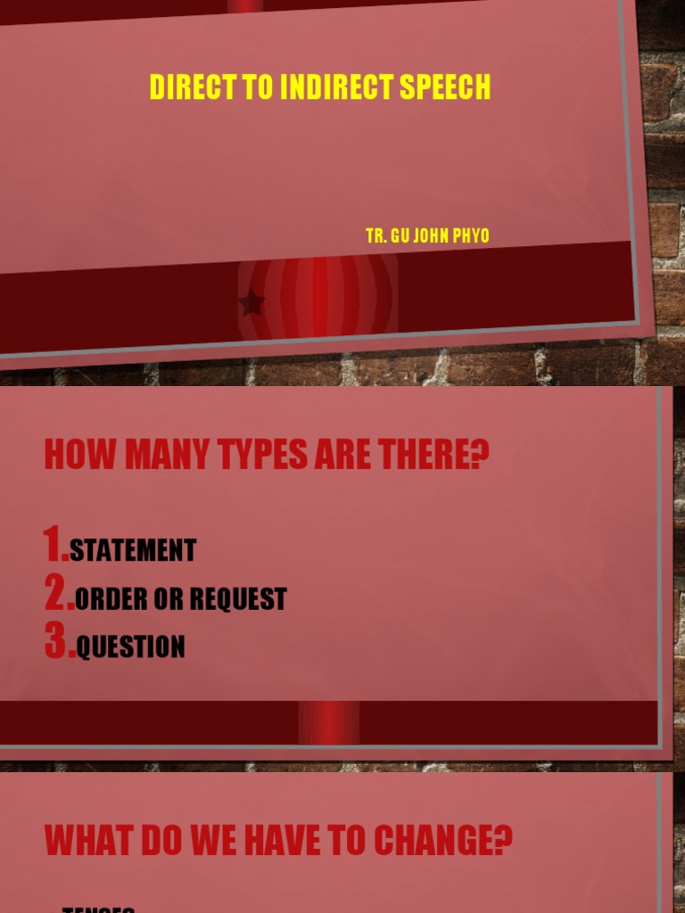 Direct To Indirect Speech