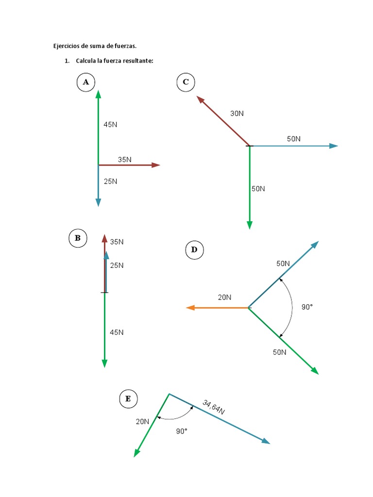 Ejercicios de Suma de Fuerzas | PDF