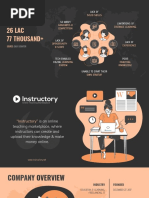 Internz Learn Brochure | PDF | Mentorship | Computing