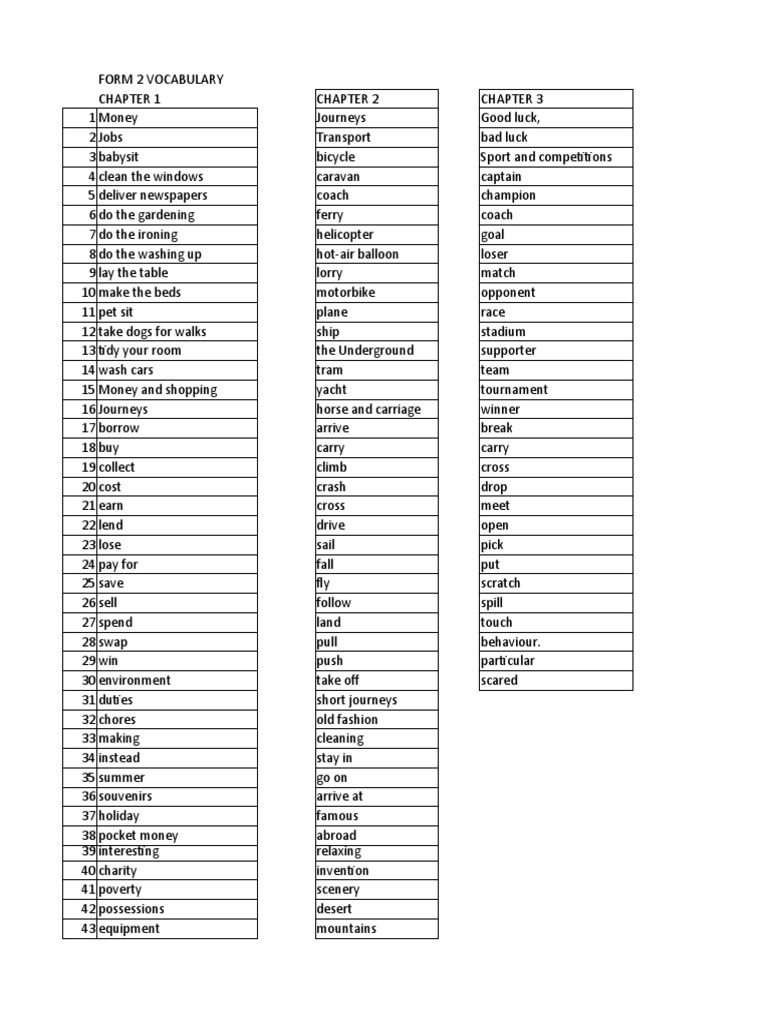 Form 2 Vocabulary | PDF | Transport