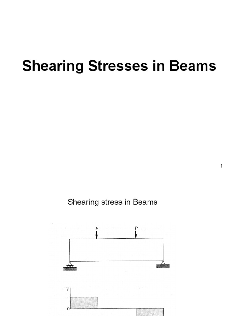 Shearing - Stresses in Beam | Download Free PDF | Beam (Structure ...