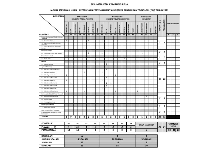 Jsu Up1 Form 3 | PDF