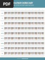 Keyboard Lessons For Beginners | PDF | Clef | Chord (Music)