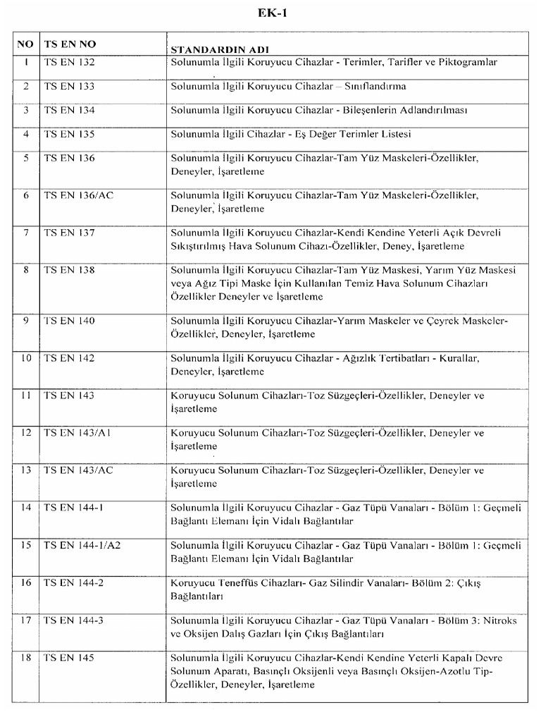 KKD Standart Listesi | PDF