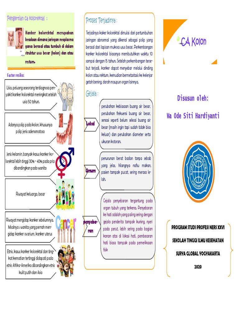 Leaflet Ca Kolon | PDF