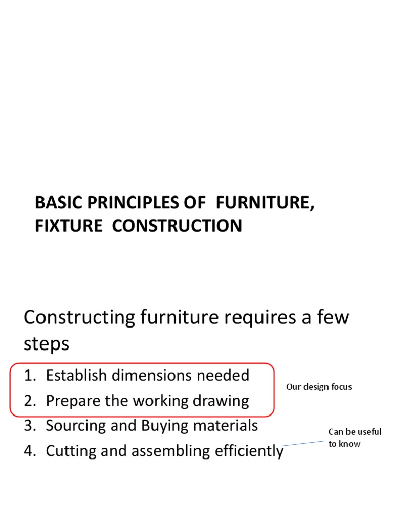 C Furniture Anf Fixtures (Wood As Example) 2020 | PDF | Cabinetry | Door