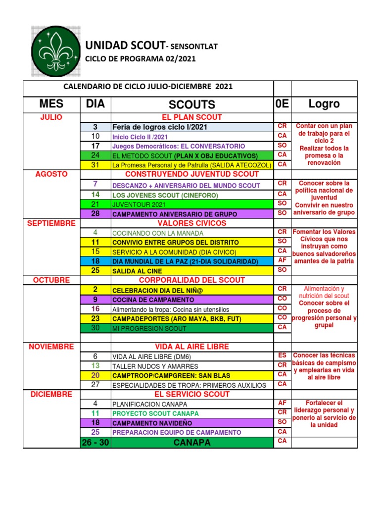 Ciclo de Programa 02-2021 Unidad Scout Sensontlat | PDF | Exploración | Organizaciones juveniles