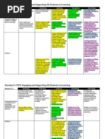 (SAMPLE) Career Guidance Program | PDF | School Counselor | Teachers