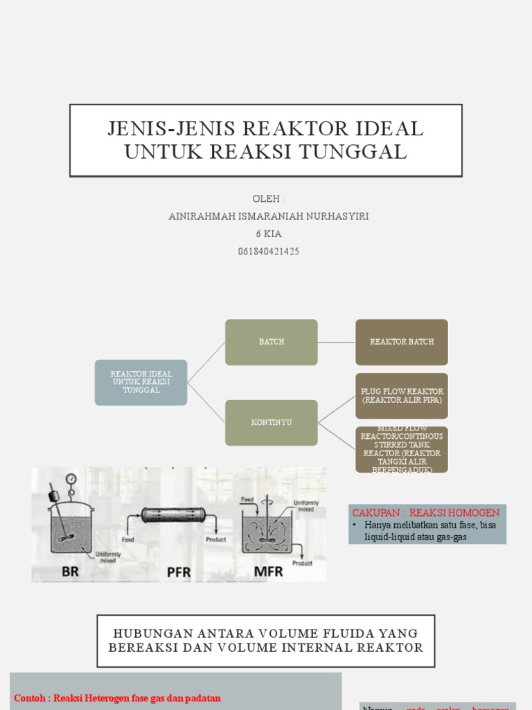Jenis-jenis reaktor ideal untuk reaksi tunggal