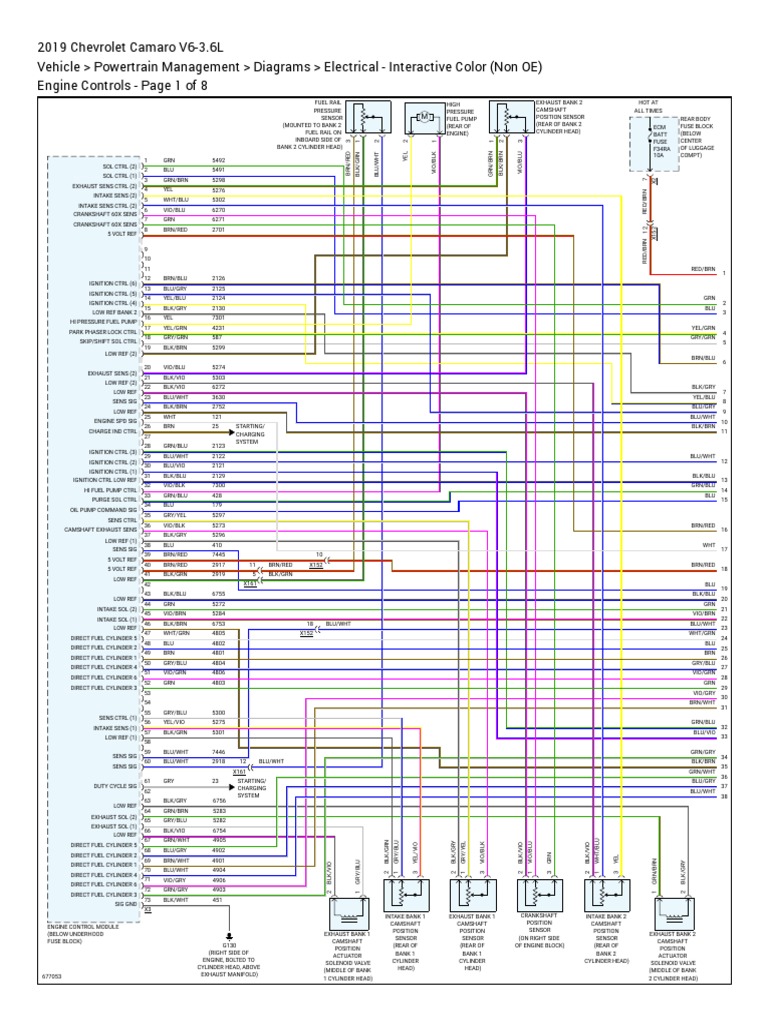 2019 Chevrolet Camaro V6-3.6L Vehicle Powertrain Management Diagrams ...