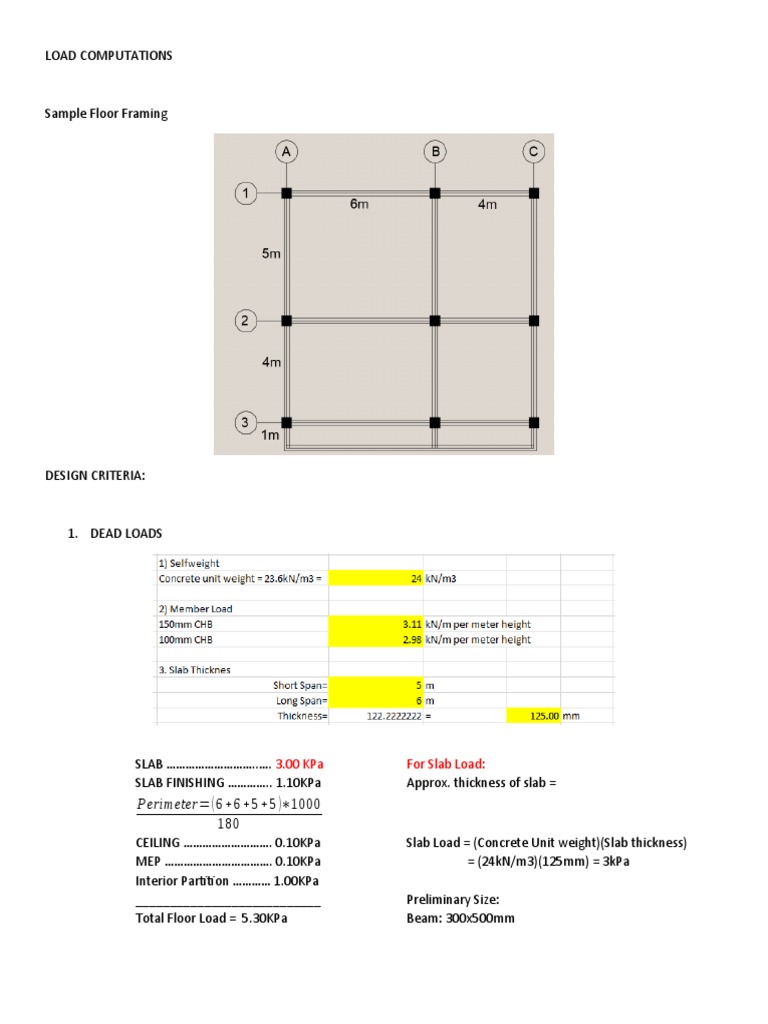 RCD Load Computations | PDF