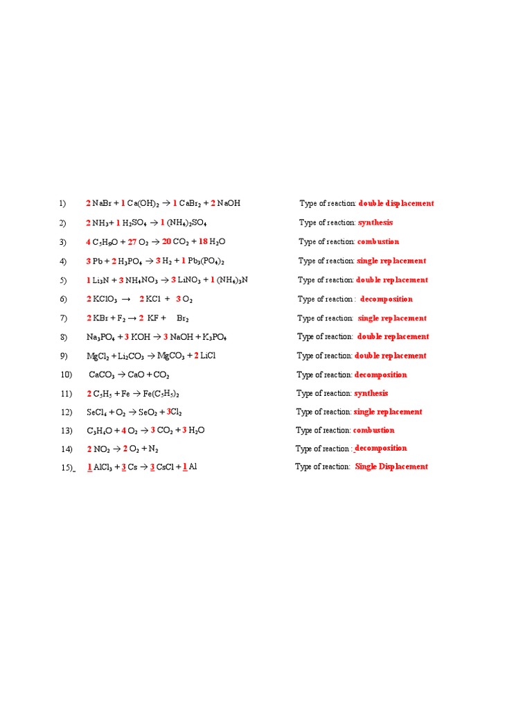 Answers Six Types of Chemical Reaction Worksheet | PDF