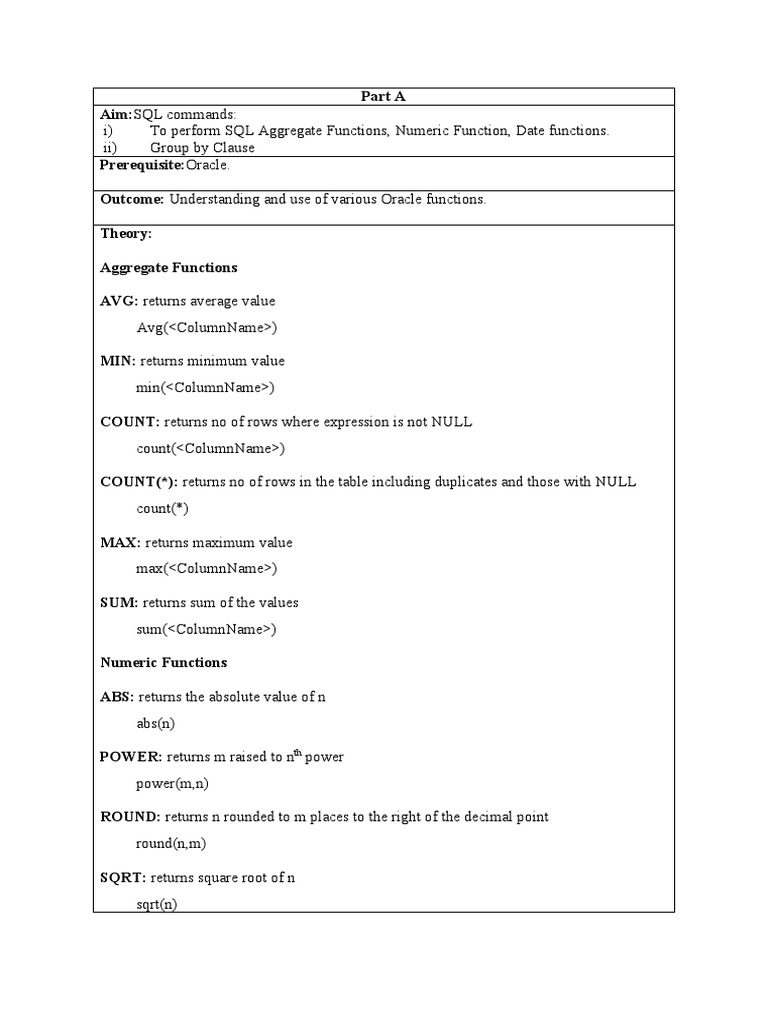 I) To Perform SQL Aggregate Functions, Numeric Function, Date Functions ...