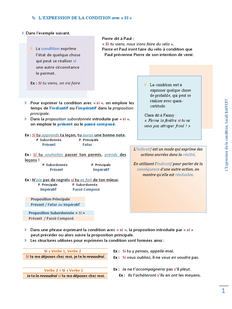 Expression de la condition avec "si" | PDF | Clause | Verbe
