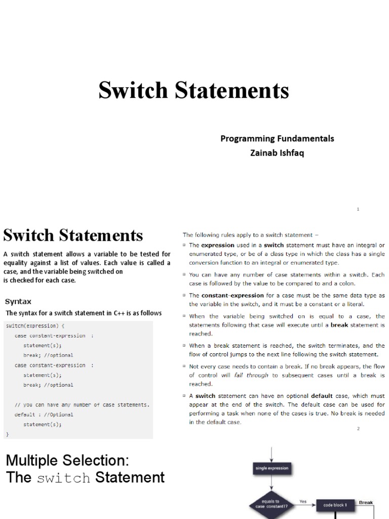 Switch Statements: Programming Fundamentals Zainab Ishfaq | PDF | Programming Paradigms ...