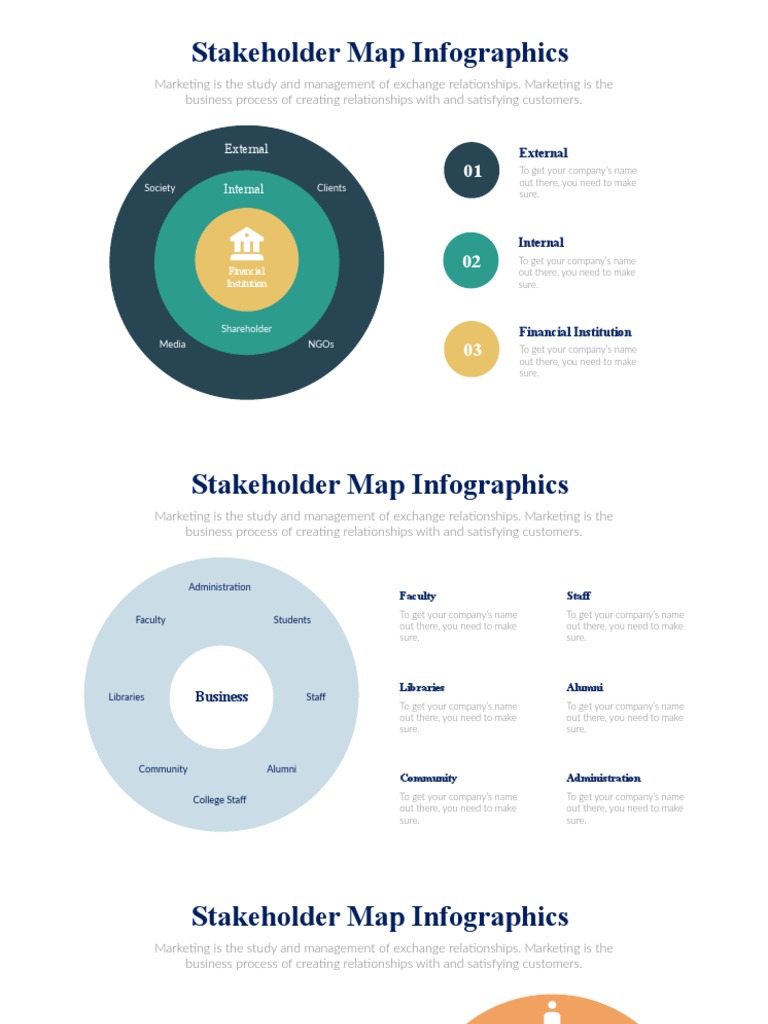 Stakeholder Map Infographics | PDF | Stakeholder (Corporate) | Marketing