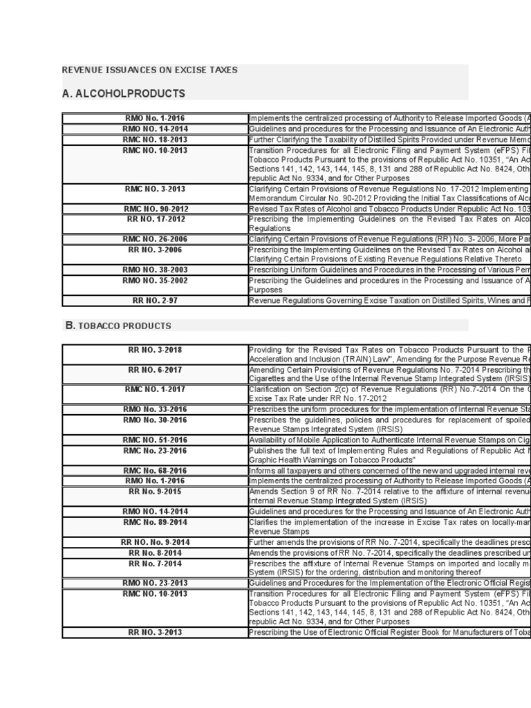 Excise Tax Revenue Issuances Overview | PDF | Internal Revenue Service ...