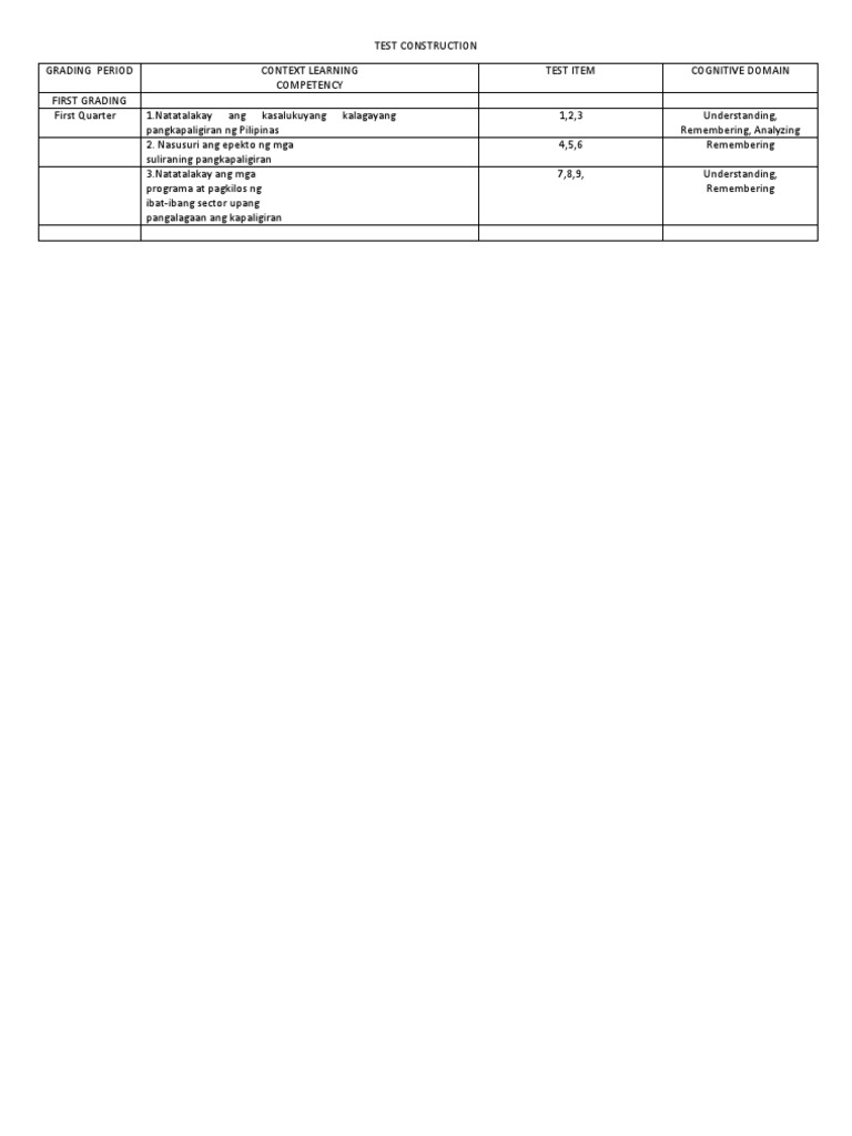 Test Construction | PDF