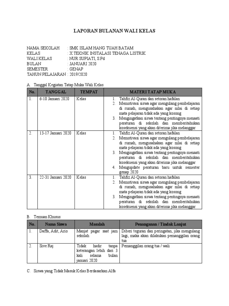 Laporan Bulanan Wali Kelas | PDF