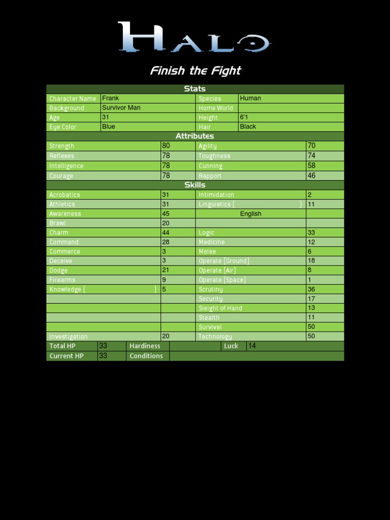 Halo Character Sheet | PDF | Leisure | Sports