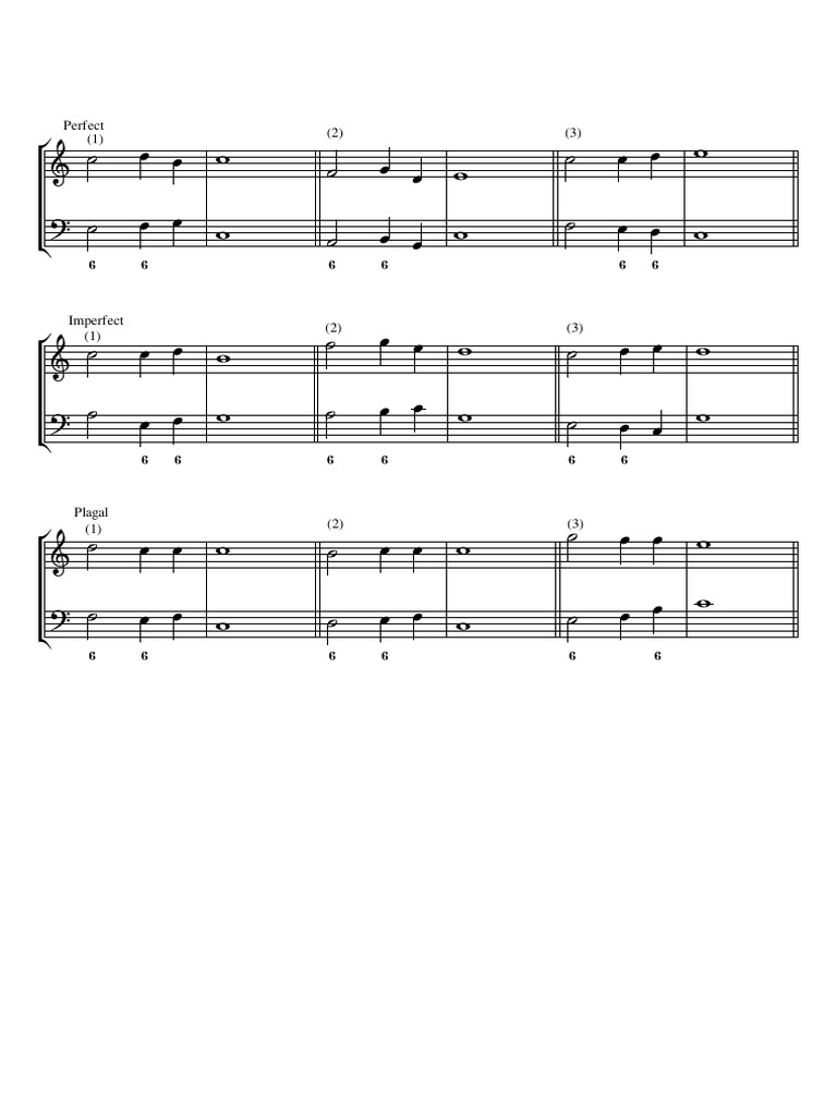 2 A. Cadences Perfect Imperfect Plagal | PDF