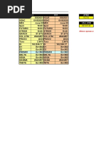 Tabel Q Tukey | PDF | Table (Database) | Type I And Type Ii Errors