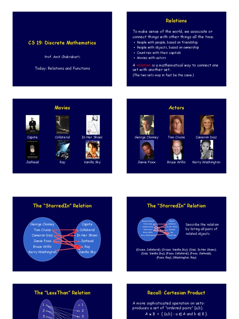 Lec 04 Relfunc | PDF | Integer | Function (Mathematics)