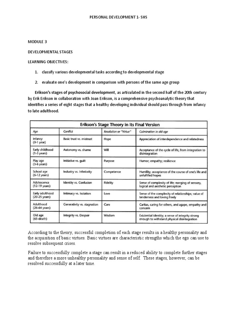 Personal Development Shs Lesson 3 Develpmental Stages | PDF ...